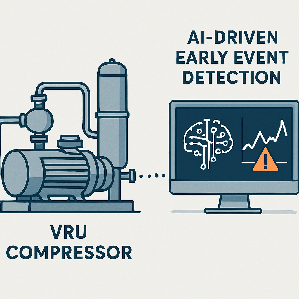 AI-Driven Early Event Detection in VRU Compressors